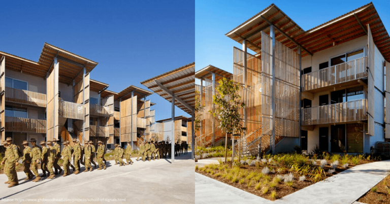 Defence Force School Of Signals Simpson Barracks » Online Certification ...